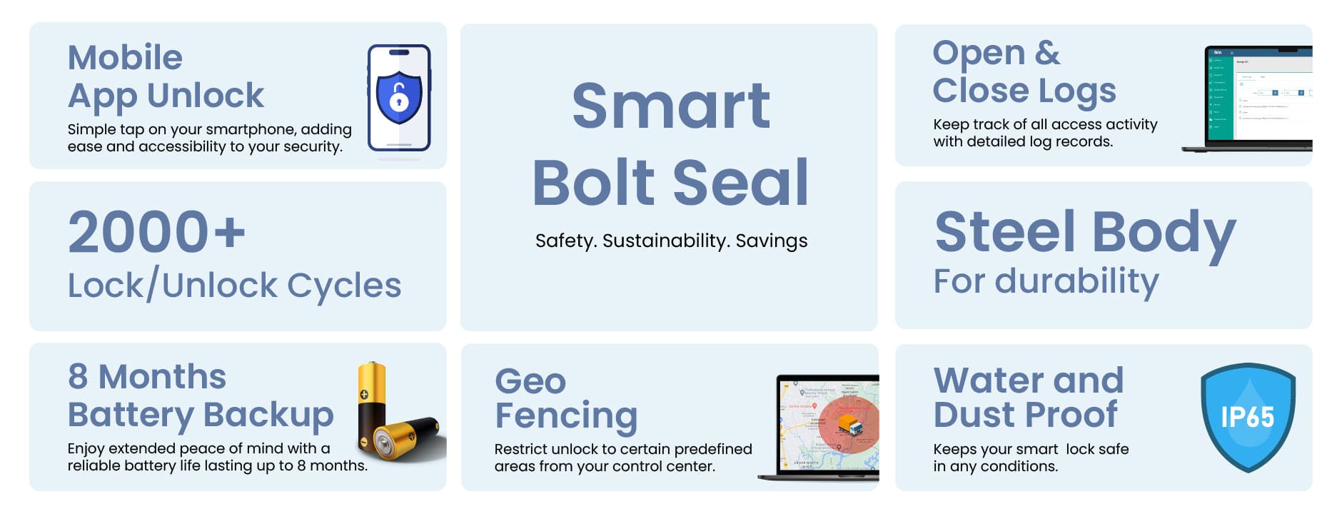 Smart Bolt Seal For Trucks and Containers – Ikin Global