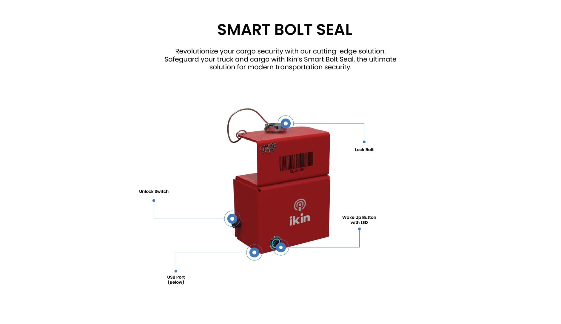 Smart Bolt Seal For Trucks and Containers – Ikin Global