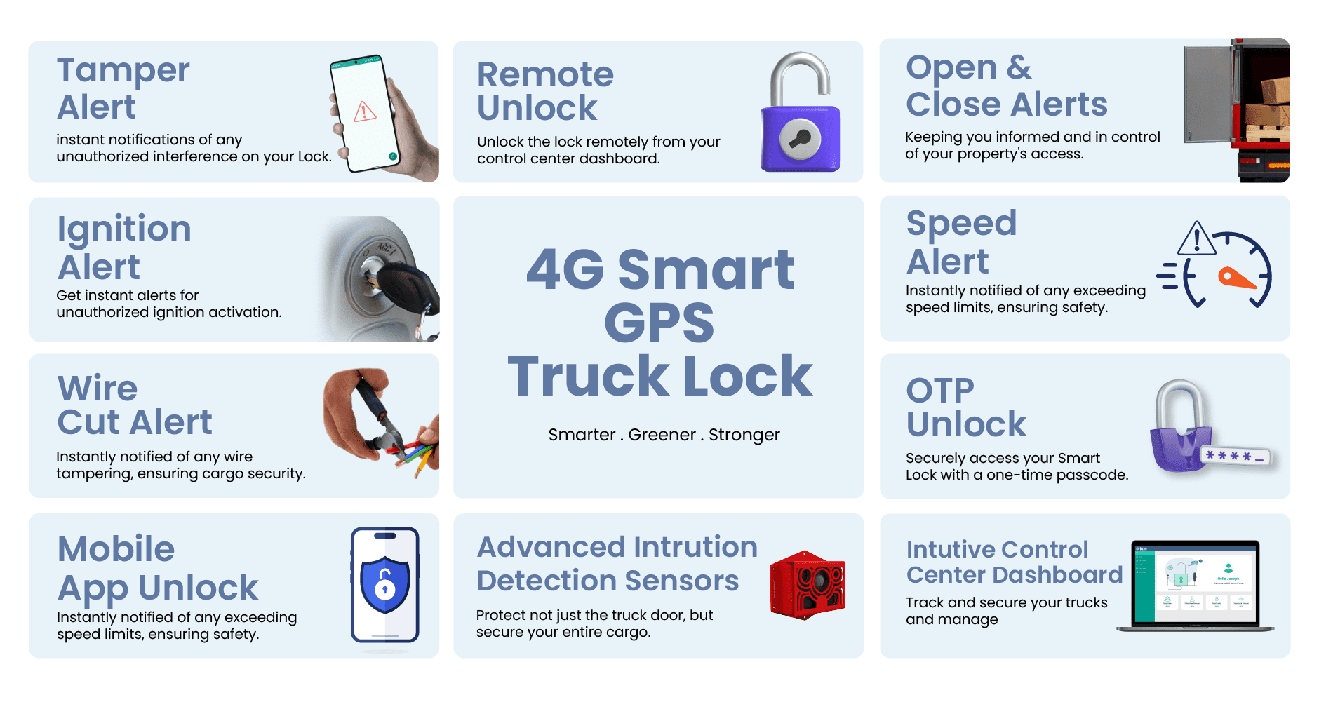 GPS Lock For Trucks – Ikin Global