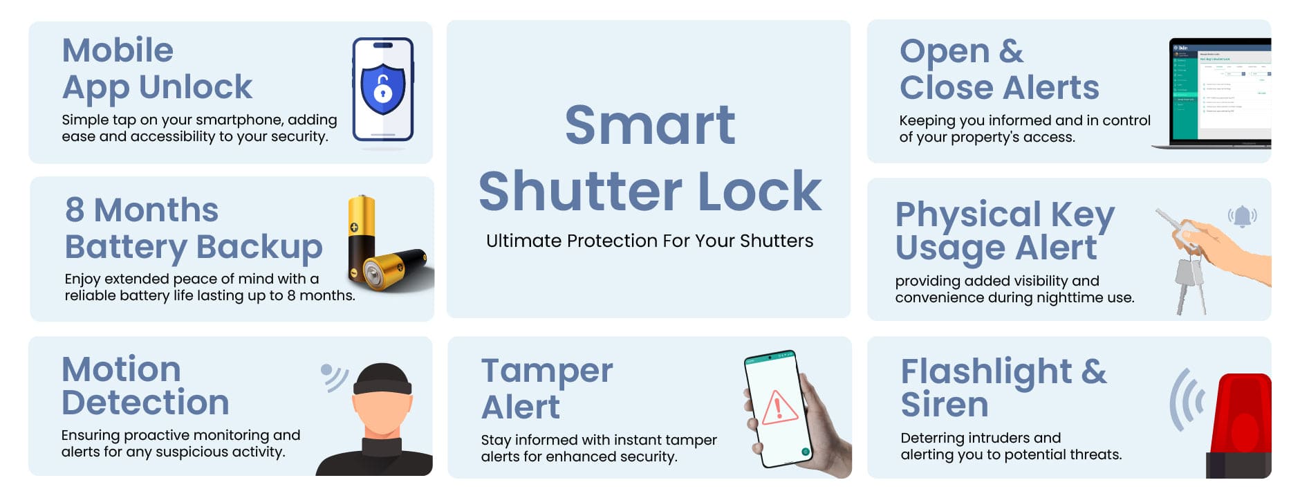 Smart Shutter Lock For Enhanced Store Security – Ikin Global
