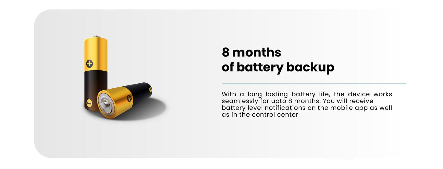 Smart Shutter Lock For Enhanced Store Security – Ikin Global